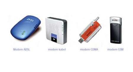 √ Pengertian Modem, Cara Kerja dan Fungsinya